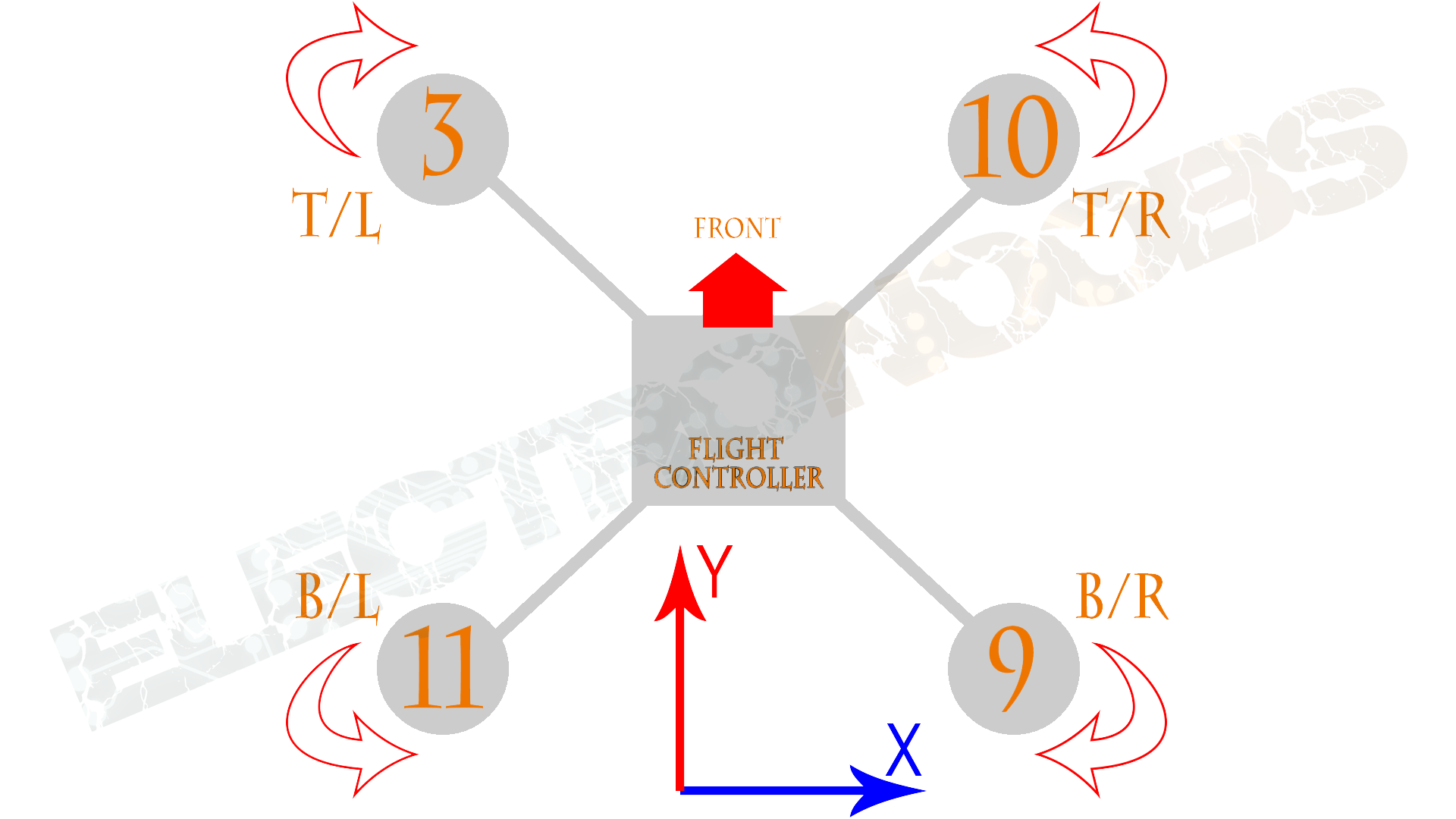 Arduino drone - Part3 Drone built - YouTube